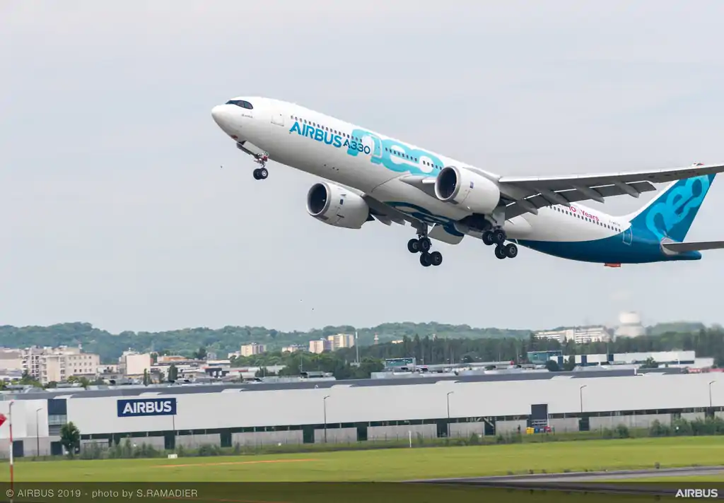 Avolon Achieves Strong Growth in Q3 with Aircraft Sales and Lease ...